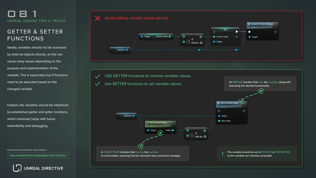 Unreal Engine Tip Getter And Setter Functions